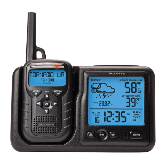 ACU-RITE 08550 INSTRUCTION MANUAL Pdf Download | ManualsLib