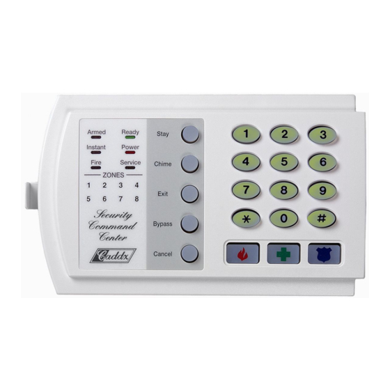 Caddx Nx 8 Programming Manual