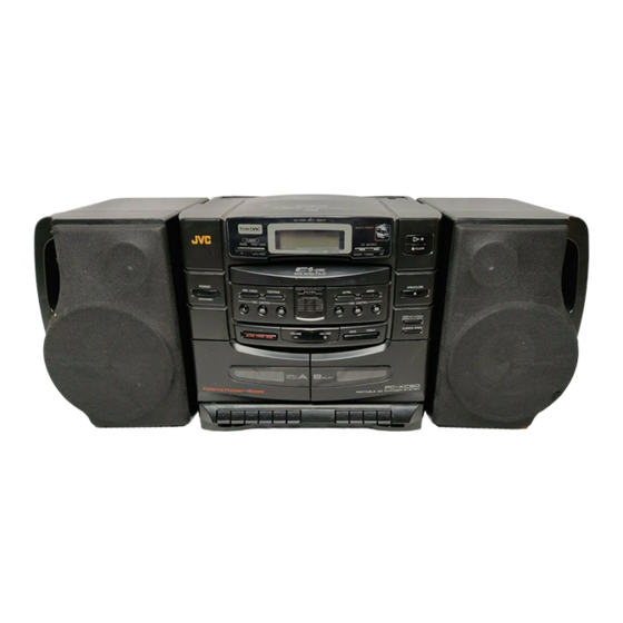 JVC PC-XC50 SUPPLEMENTAL SERVICE MANUAL Pdf Download | ManualsLib