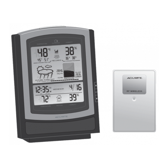 ACU-RITE 01097 INSTRUCTION MANUAL Pdf Download | ManualsLib