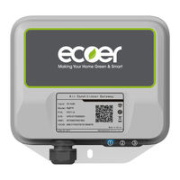 ECOER SMART IOT GATEWAY INSTALLATION MANUAL AND SERVICE INSTRUCTIONS ...