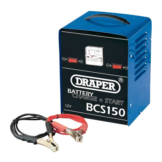DRAPER BC14 INSTRUCTIONS FOR Pdf Download | ManualsLib