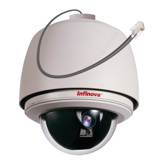 INFINOVA V1772N-18T0H OPERATION MANUAL Pdf Download | ManualsLib