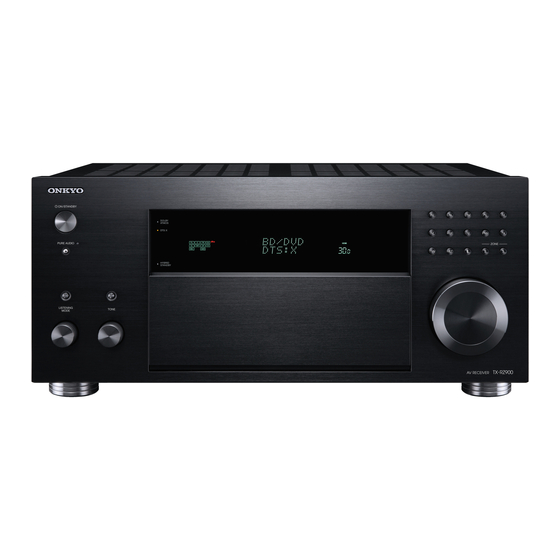 ONKYO TX-RZ900 BASIC MANUAL Pdf Download | ManualsLib