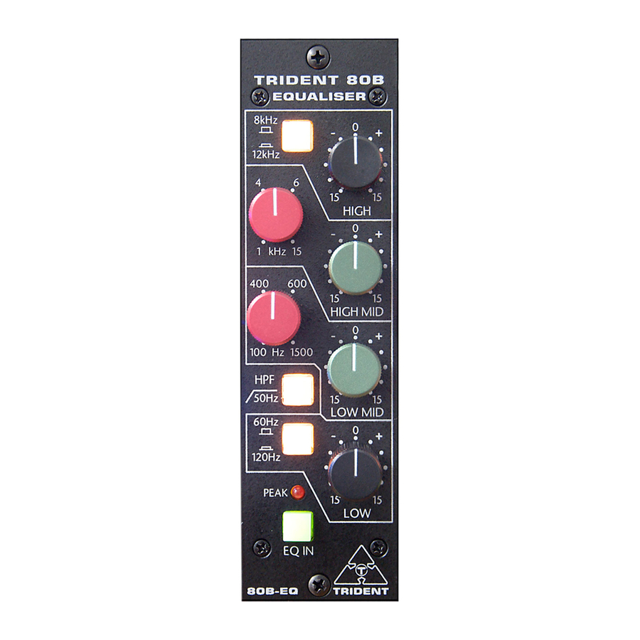 TRIDENT 80B-EQ OWNER'S MANUAL Pdf Download | ManualsLib