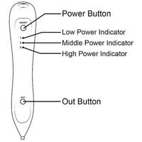 Tommy timmy Spot Blaster Pro Manuals | ManualsLib