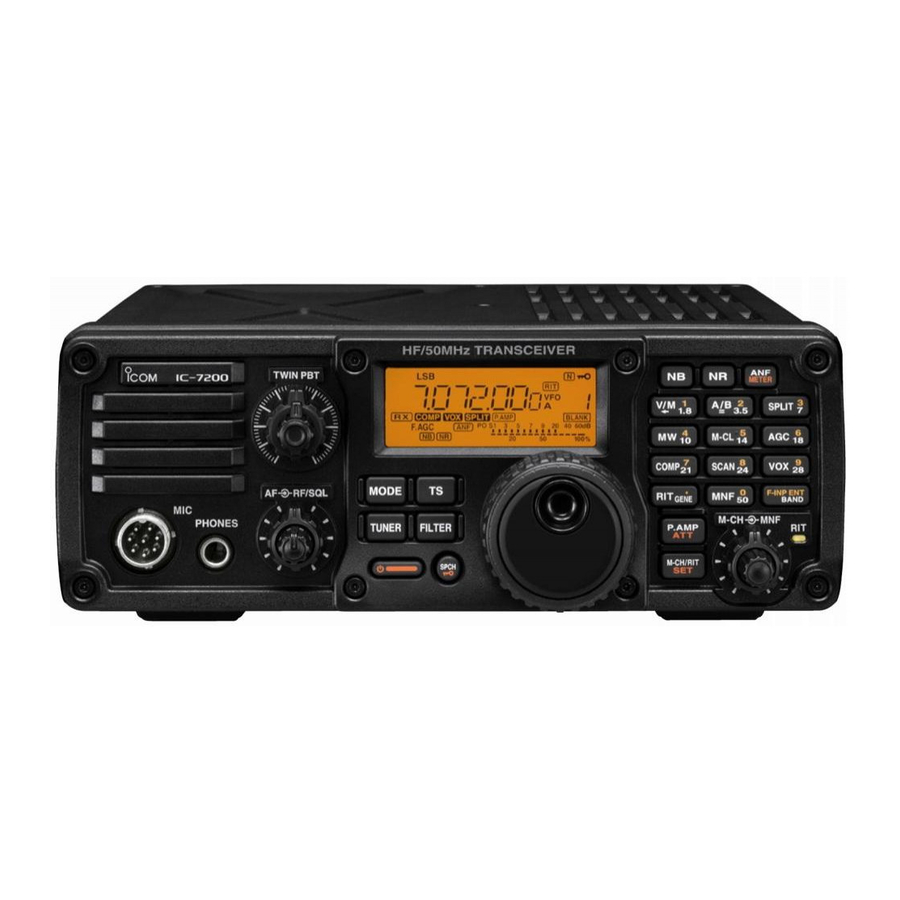 ICOM IC-7200 ADVANCED INSTRUCTIONS Pdf Download | ManualsLib