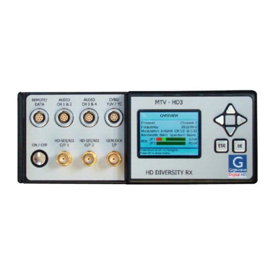 GIGAWAVE MTV-HD3 OPERATOR'S MANUAL Pdf Download | ManualsLib