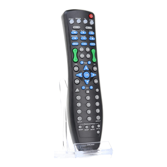 MOTOROLA DRC 800 USER MANUAL Pdf Download | ManualsLib