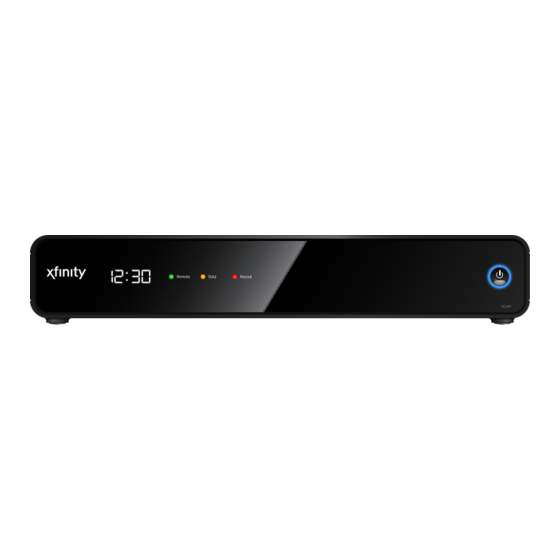 PACE PX013ANM USER MANUAL Pdf Download | ManualsLib