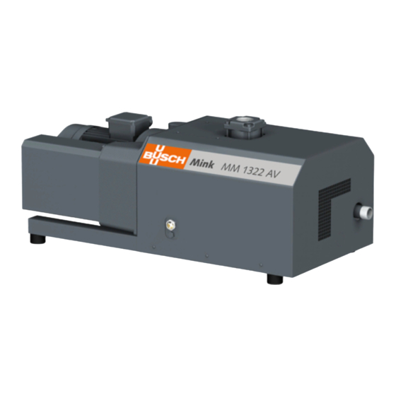 BUSCH MINK MM 1324 AV INSTALLATION AND OPERATING INSTRUCTIONS MANUAL ...