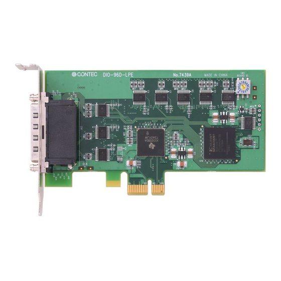 CONTEC DIO-96D-LPE USER MANUAL Pdf Download | ManualsLib