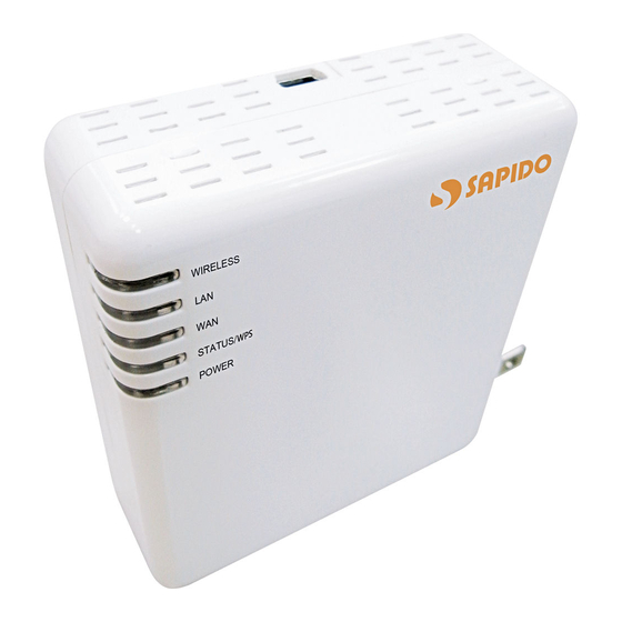 SAPIDO GR-1102 MANUAL Pdf Download | ManualsLib