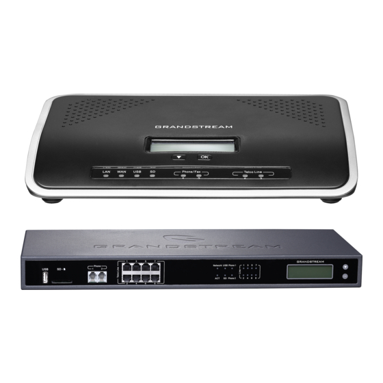 GRANDSTREAM NETWORKS UCM6200 SERIES USER MANUAL Pdf Download | ManualsLib