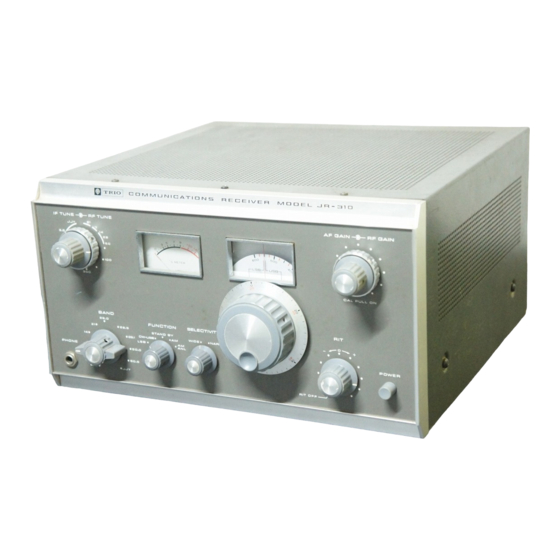 TRIO JR-310 OPERATING MANUAL Pdf Download | ManualsLib