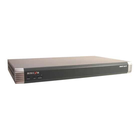 MINICOM 232 IP USER MANUAL Pdf Download | ManualsLib