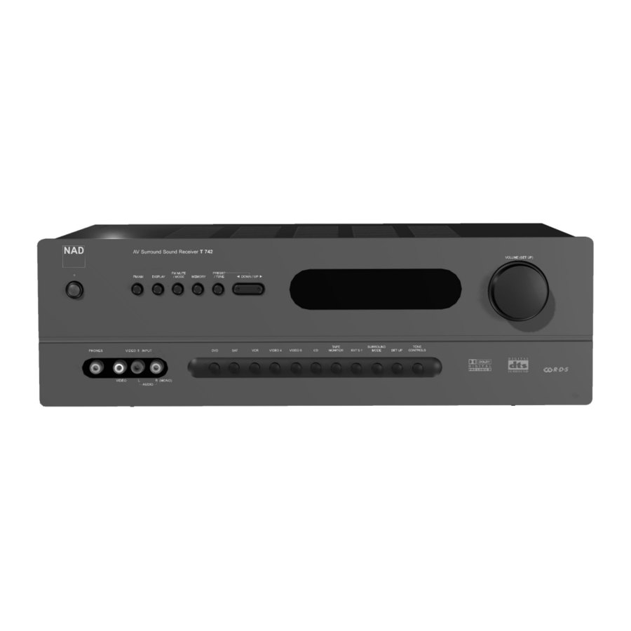 NAD T742 OWNER S MANUAL Pdf Download ManualsLib
