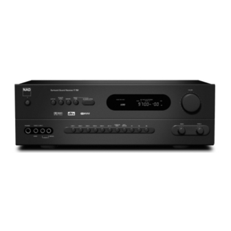 NAD T751 SPECIFICATION SHEET Pdf Download | ManualsLib