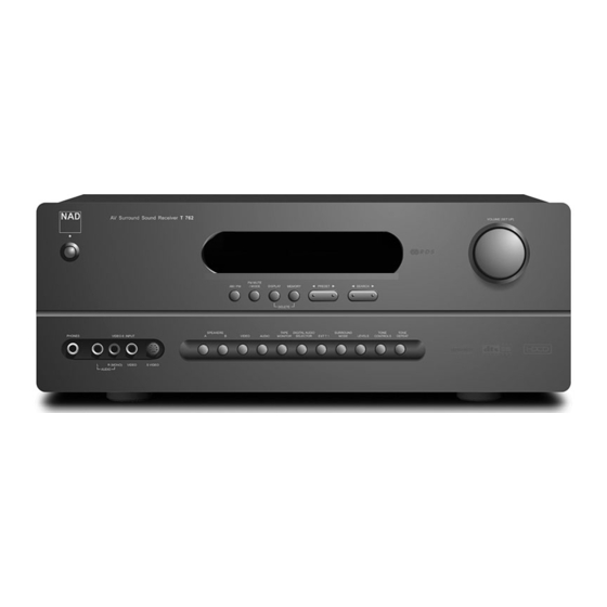 NAD T762 OWNER S MANUAL Pdf Download ManualsLib