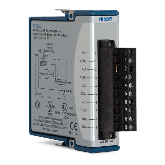 NATIONAL INSTRUMENTS NI 9265 OPERATING INSTRUCTIONS MANUAL Pdf Download | ManualsLib
