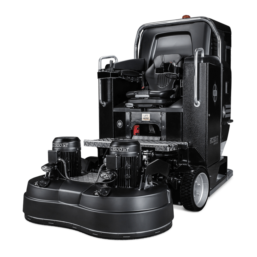 HTC 1500 IXT USER MANUAL Pdf Download | ManualsLib