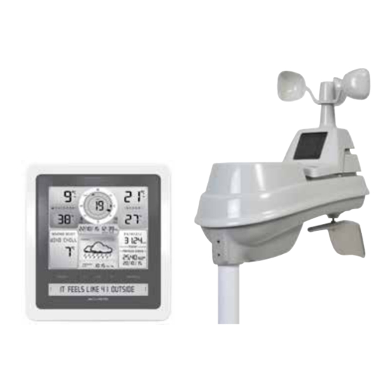 ACU-RITE 02032CAUDI INSTRUCTION MANUAL Pdf Download | ManualsLib