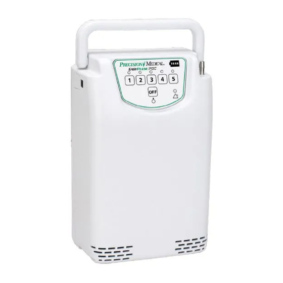 PRECISION MEDICAL EASY PULSE POC PM4100 SERIES USER MANUAL Pdf Download ...