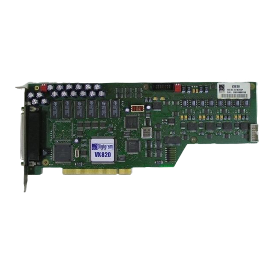 DIGIGRAM VX820 USER MANUAL Pdf Download | ManualsLib