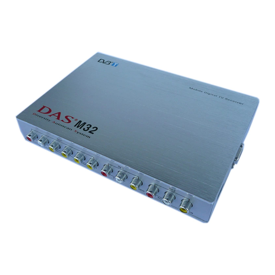 DAS M32 USER MANUAL Pdf Download | ManualsLib