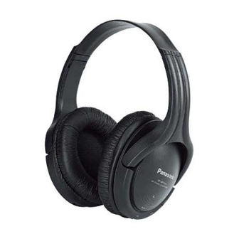 PANASONIC RP-WF810 OPERATING INSTRUCTIONS MANUAL Pdf Download | ManualsLib