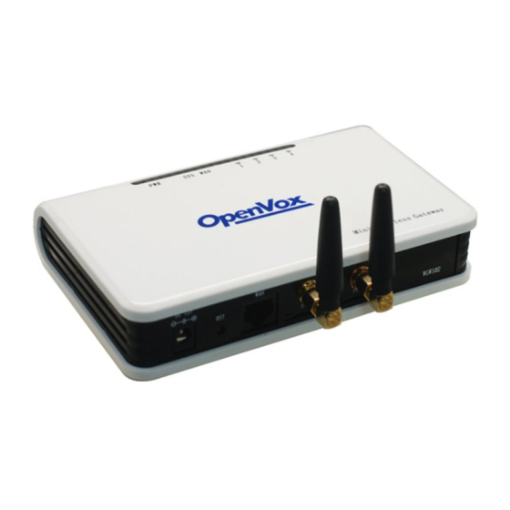 OPENVOX WGW1002 USER MANUAL Pdf Download | ManualsLib