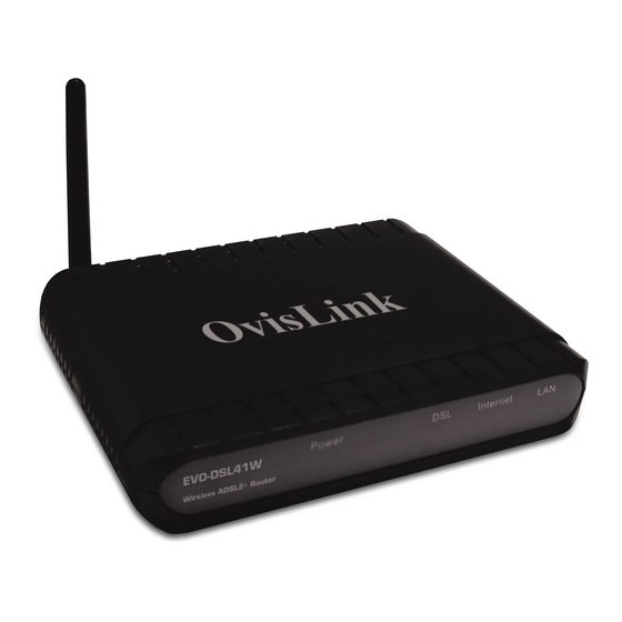 OVISLINK EVO-DSL SERIES QUICK INSTALLATION MANUAL Pdf Download | ManualsLib