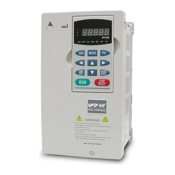 DELTA VFD-VE USER MANUAL Pdf Download | ManualsLib