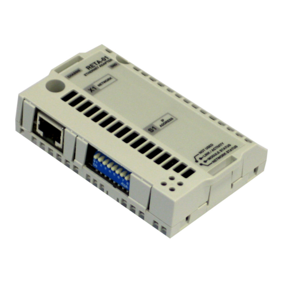 ABB RETA-01 USER MANUAL Pdf Download | ManualsLib