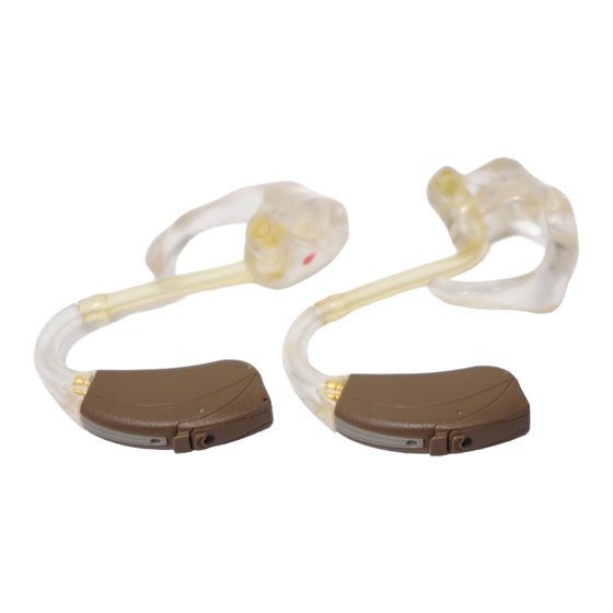 UNITRON SHINE MODA II MANUAL Pdf Download | ManualsLib