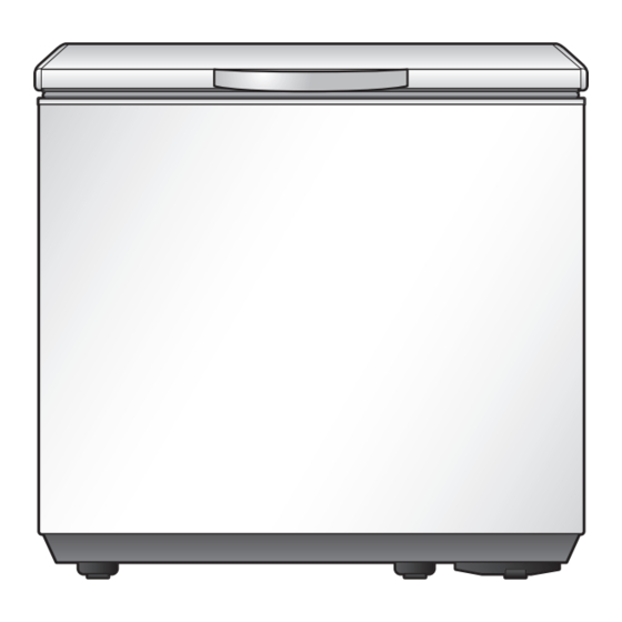 PROLINE PLC102 USER MANUAL Pdf Download | ManualsLib