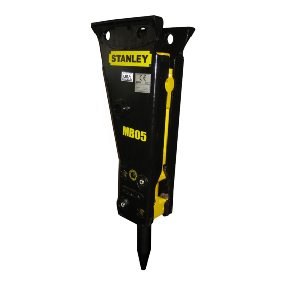STANLEY MB05 USER MANUAL Pdf Download | ManualsLib
