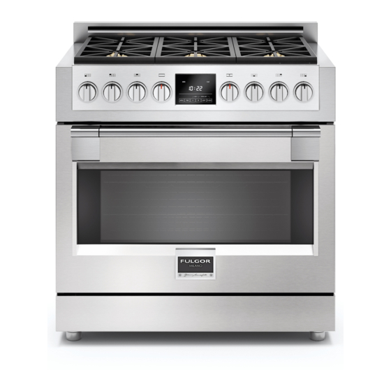 FULGOR SOFIA F6PDF366S1 USE & CARE MANUAL Pdf Download | ManualsLib