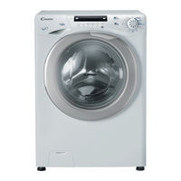 Candy Grando evo Manuals | ManualsLib