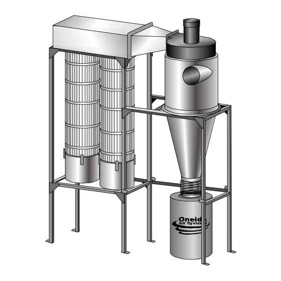 ONEIDA AIR SYSTEMS 5 & 7.5 HP DIRECT DRIVE CYCLONIC DUST COLLECTORS ...