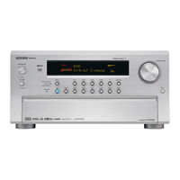 Onkyo TX-DS777 Manuals | ManualsLib