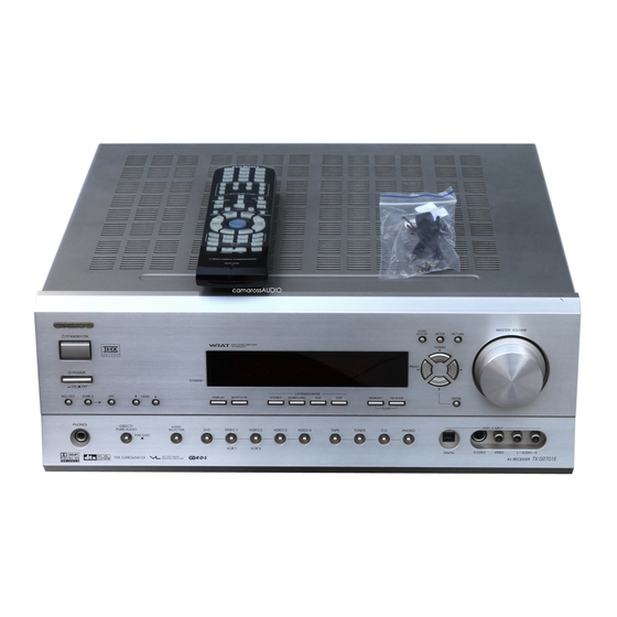 Onkyo Cd Player Reset Button Serrealways
