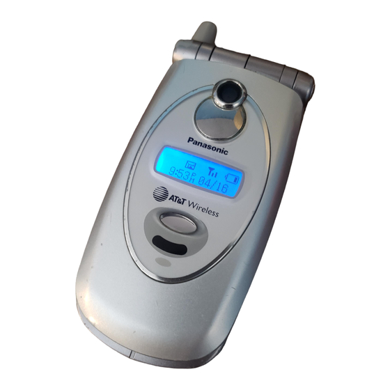 PANASONIC GU87 OPERATING INSTRUCTIONS MANUAL Pdf Download | ManualsLib