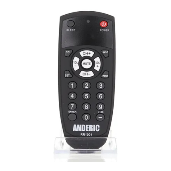 ANDERIC RR1001 INSTRUCTION MANUAL Pdf Download | ManualsLib