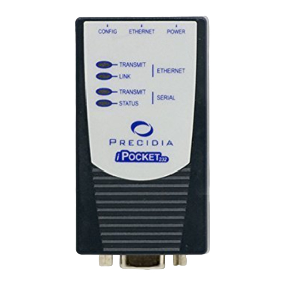 PRECIDIA IPOCKET232 USER MANUAL Pdf Download | ManualsLib