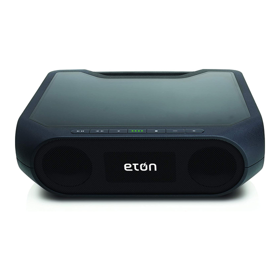 ETON RUKUS EXTREME OWNER'S MANUAL Pdf Download | ManualsLib