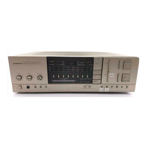 PIONEER SX-7 SERVICE MANUAL Pdf Download | ManualsLib