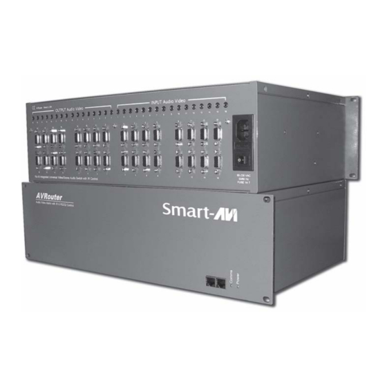 SMARTAVI AV ROUTER USER MANUAL Pdf Download | ManualsLib