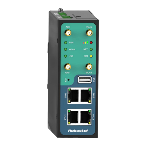 ROBUSTEL GORUGGED R3000 QUAD USER MANUAL Pdf Download | ManualsLib