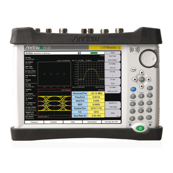 ANRITSU LMR MASTER S412E PROGRAMMING MANUAL Pdf Download | ManualsLib